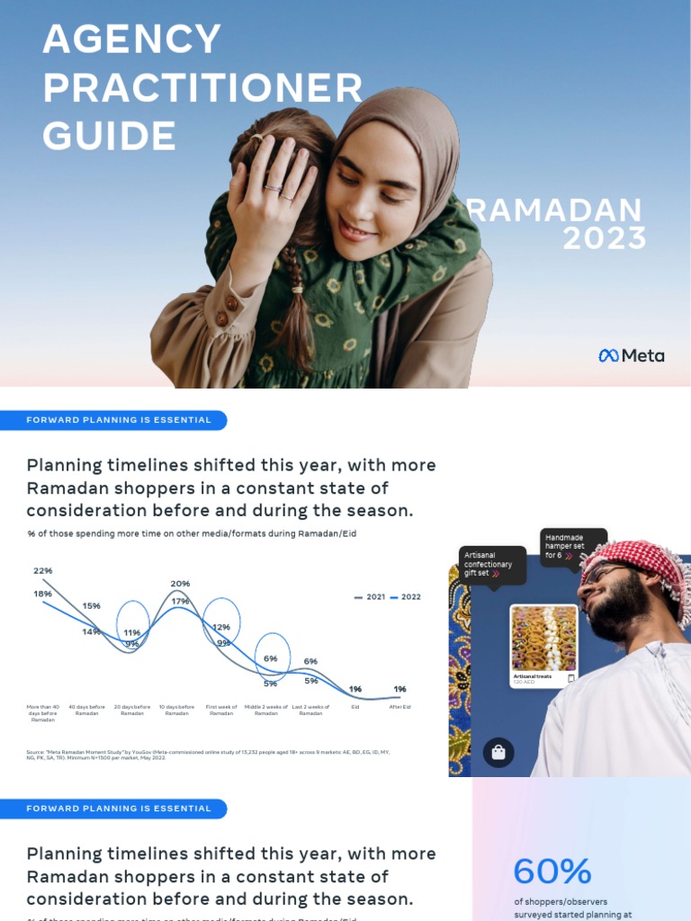 Ramadan 2023 - Practitioner Guide V2 - Compressed | PDF | Retail | Sales