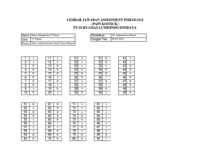 Lembar Jawaban Papikostik | PDF
