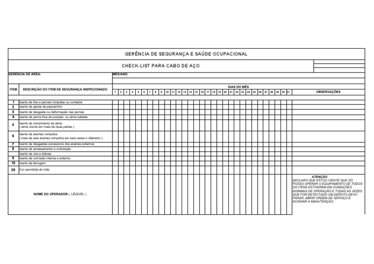 CHECK LIST - Cabo de Aço | PDF