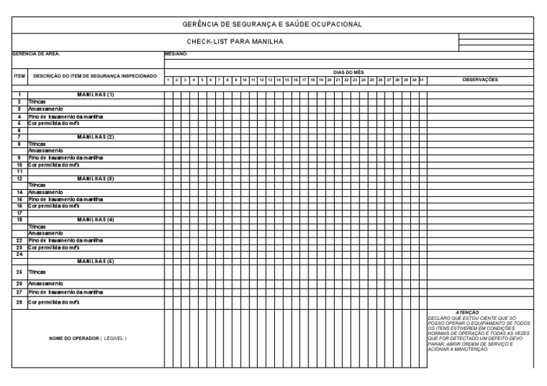 Check-list de inspeção de segurança de manilhas | PDF
