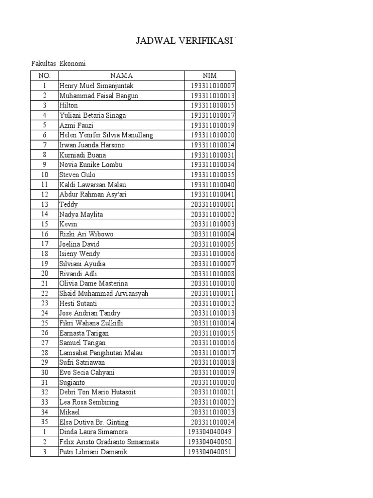 Jadwal Verifikasi Validasi Data Alumni | PDF