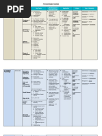 Multidimensional Inventory of Dissociation Mid 60 | PDF | Dissociation ...