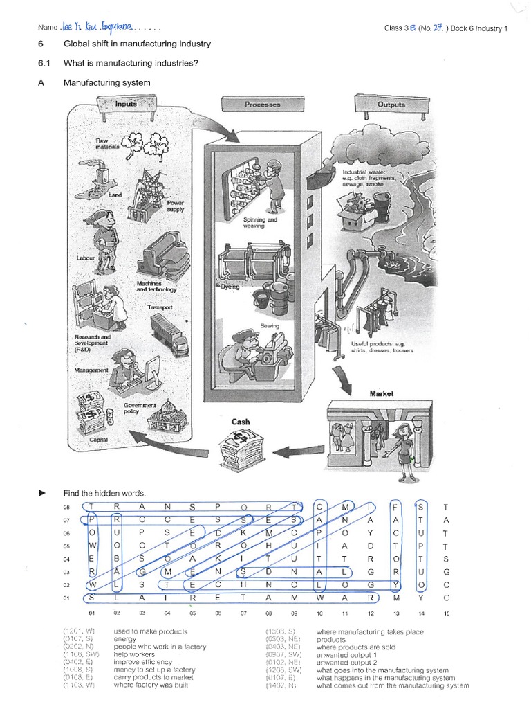 S3 Geography - Industry | PDF