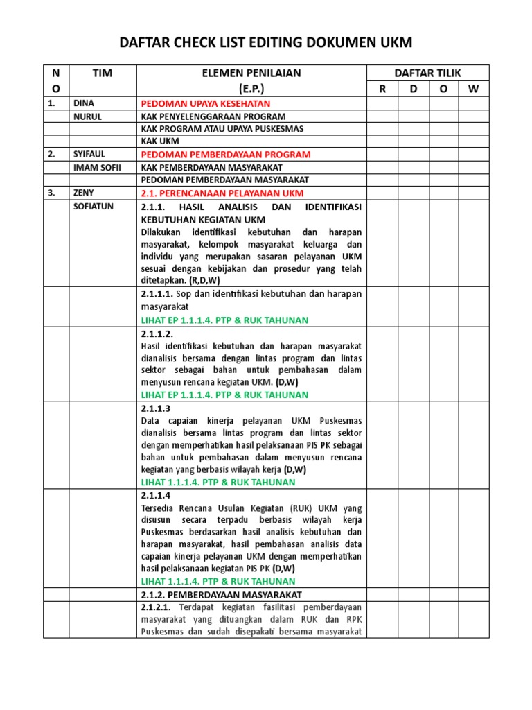 DAFTAR CHECK LIST EDITING DOKUMEN UKM | PDF