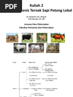 Jenis-Jenis Sapi di Indonesia | PDF