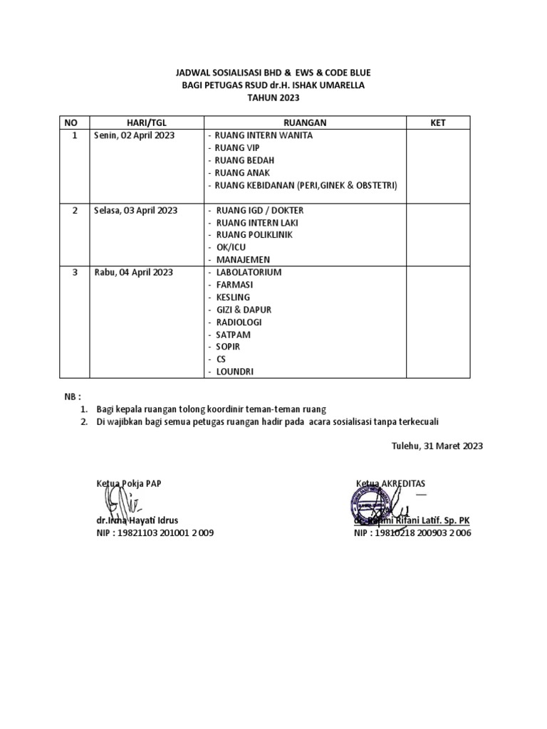 Jadwal Sosialisasi BHD & Ews & Code Blue Bagi Petugas Rsud Dr.H. Ishak Umarella TAHUN 2023 NO ...
