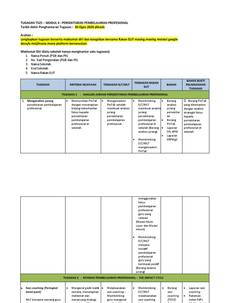 TUGASAN TS25 Modul 4 | PDF