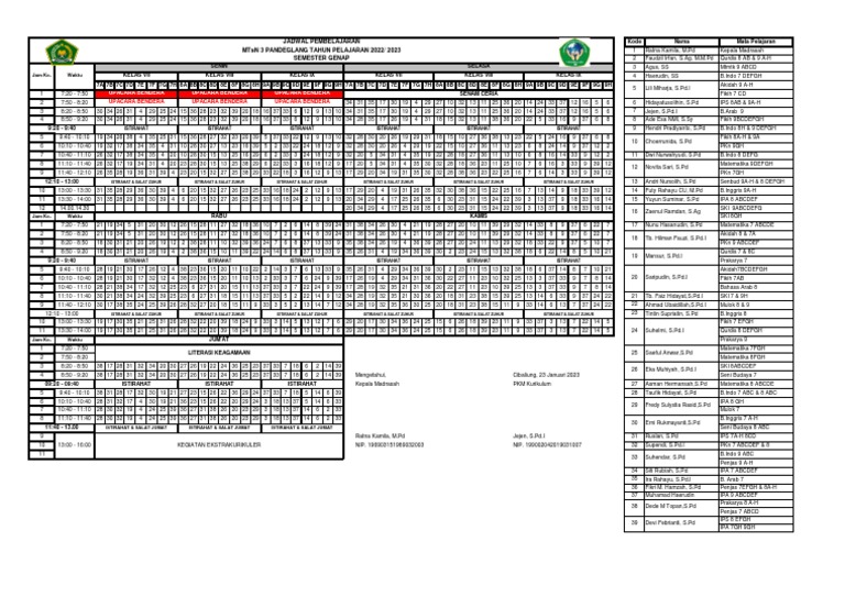 Jadwal KBM Semester Genap Tahun 2022 - 2023 | PDF