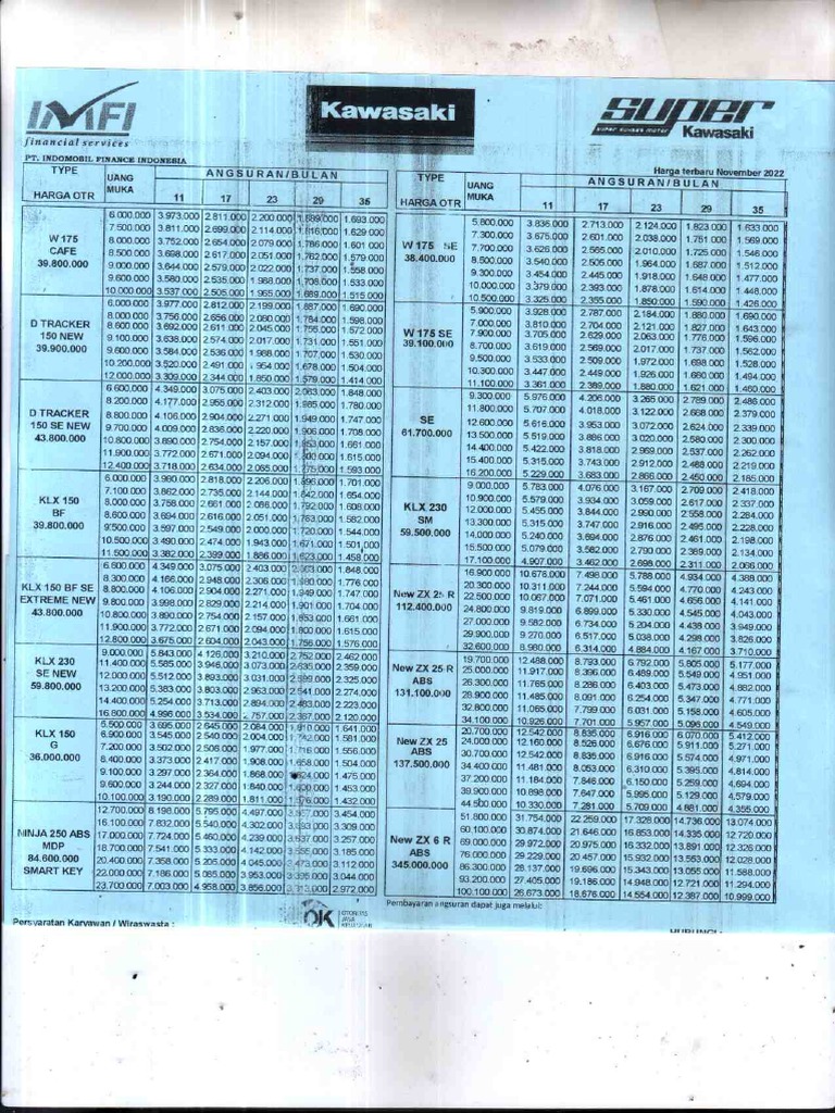 PL IMFI NEW Desember 2022 | PDF