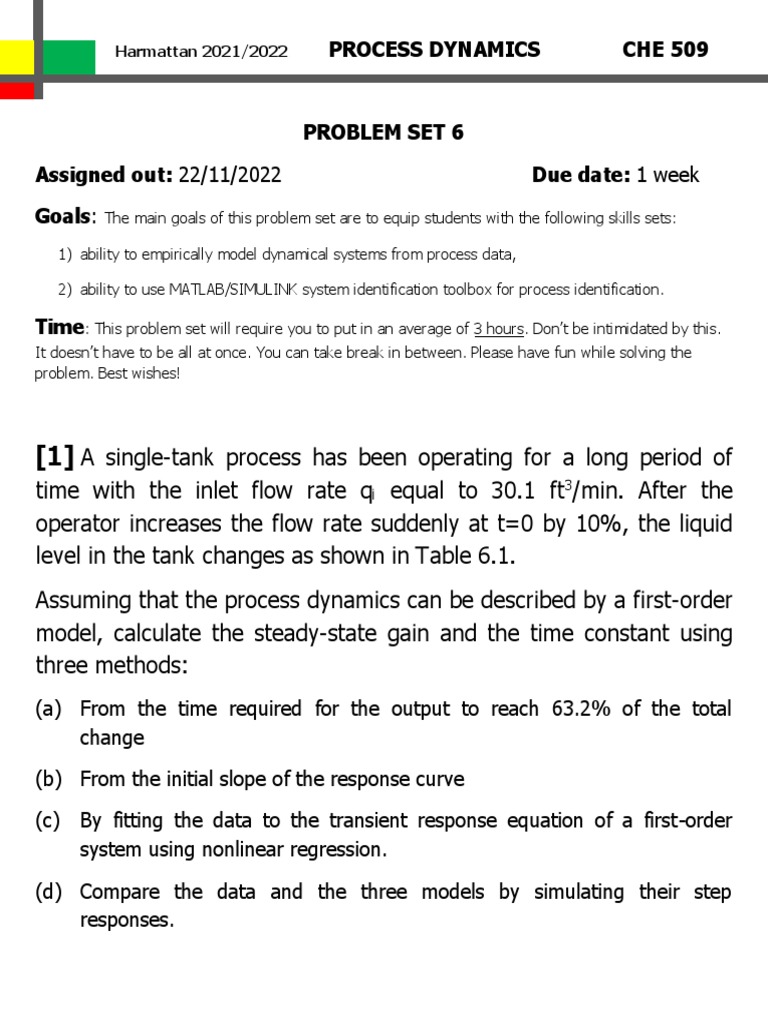 Problem Set 6 | PDF | Fluid Dynamics | Regression Analysis