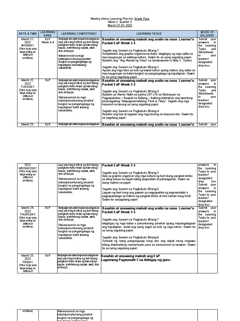 WHLP EsP Quarter 3 Week 3 4 | PDF