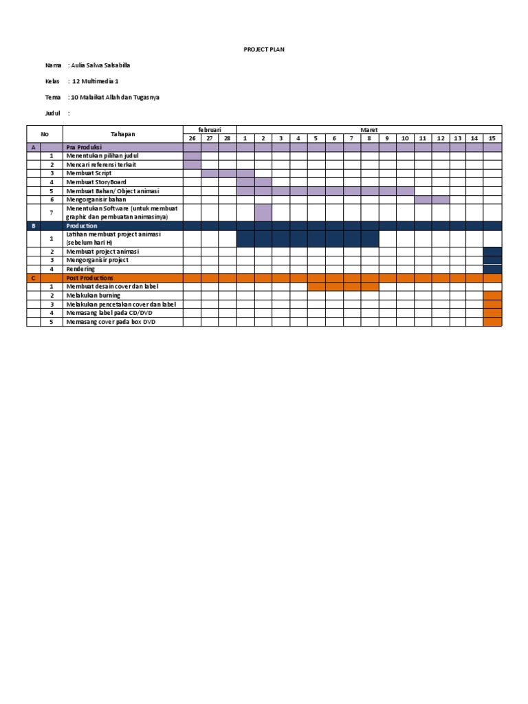 Project Plan Animasi | PDF