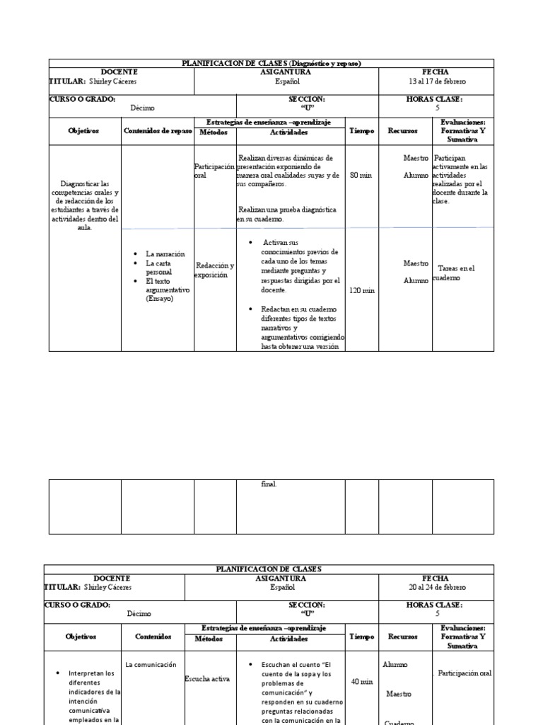 PLANIFICACION DE CLASES Español Décimo Grado | PDF | Comunicación | Comprensión lectora