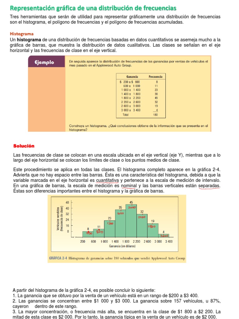 003-TABLAS Y GRAFICAS-DISTRIBUCION DE FRECUENCIAS-clase | PDF | Histograma