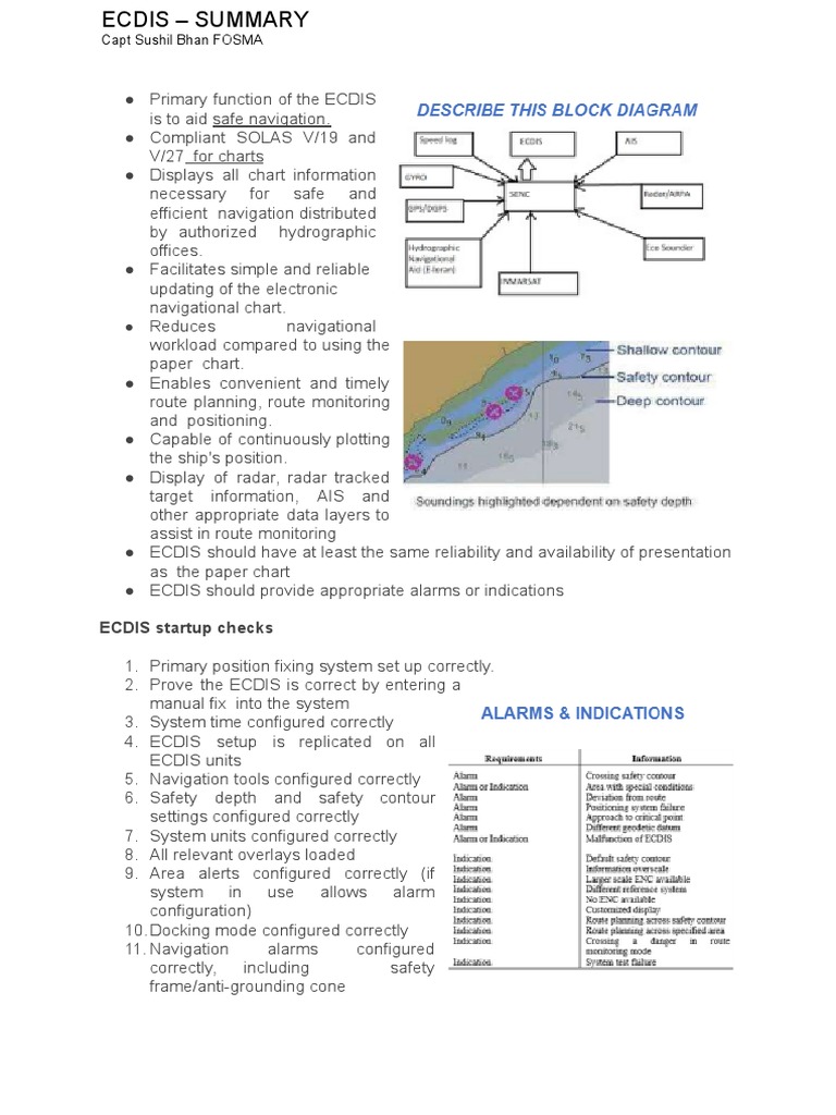 Ecdis Summary | PDF | Navigation | Computing