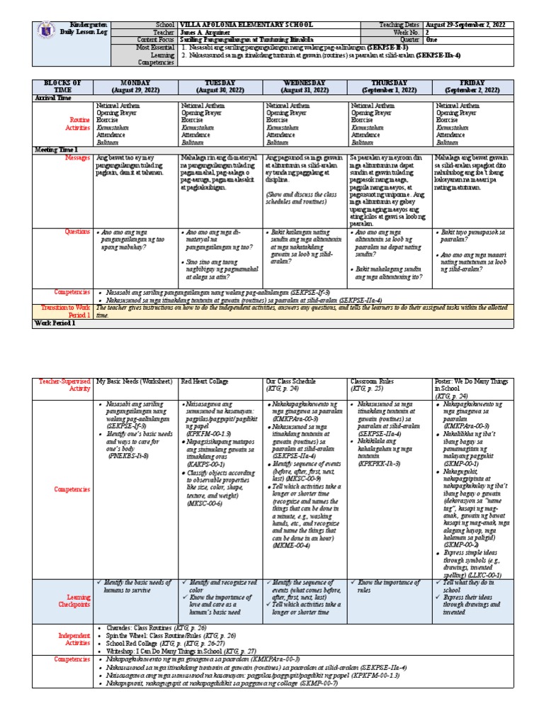 Kindergarten-DLL-MELC-Q1-Week 2 | PDF
