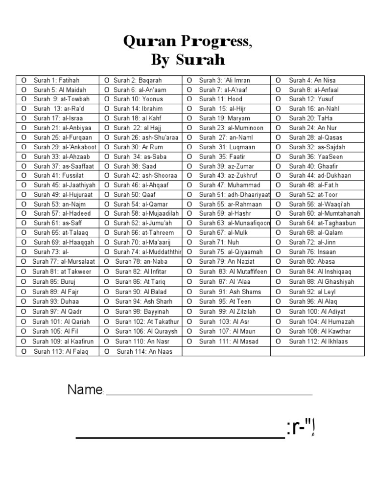 Quran Progress Track by Surah | PDF | Islamic Texts | Medieval Arabic Texts