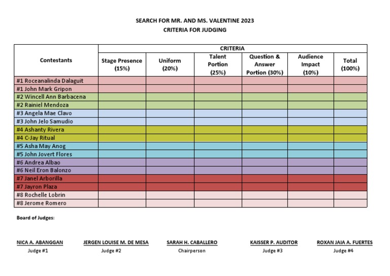 Judging Criteria for Mr. and Ms. Valentine 2023 | PDF