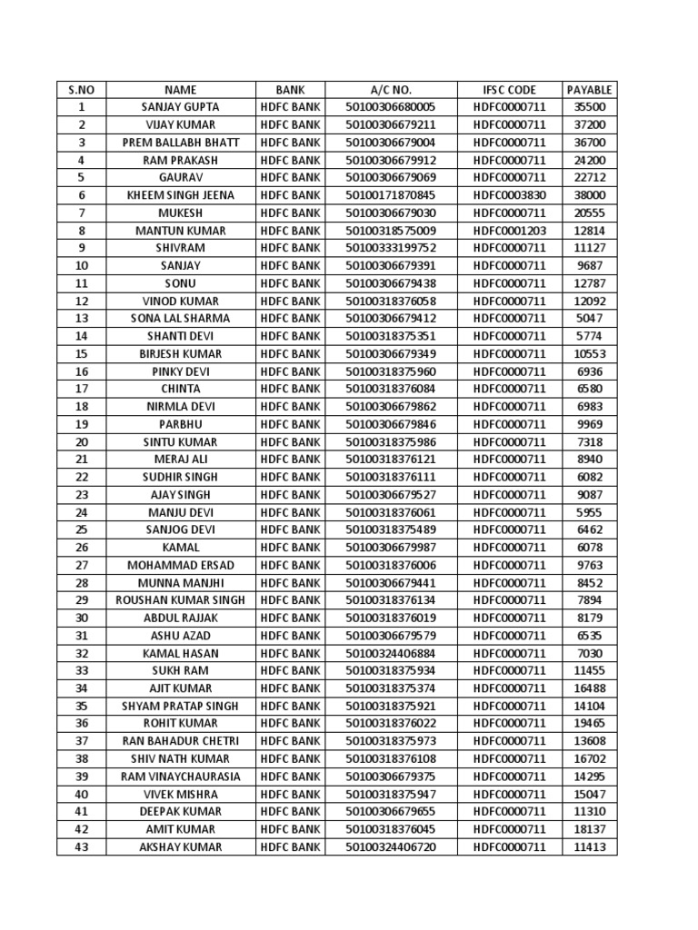 HDFC Technomech | PDF
