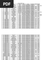 FNO Stocks - All FO Stocks List, Technical Analysis Scanner | PDF ...