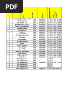 Example of Full Engine Overhaul Report | PDF | Bearing (Mechanical) | Pump