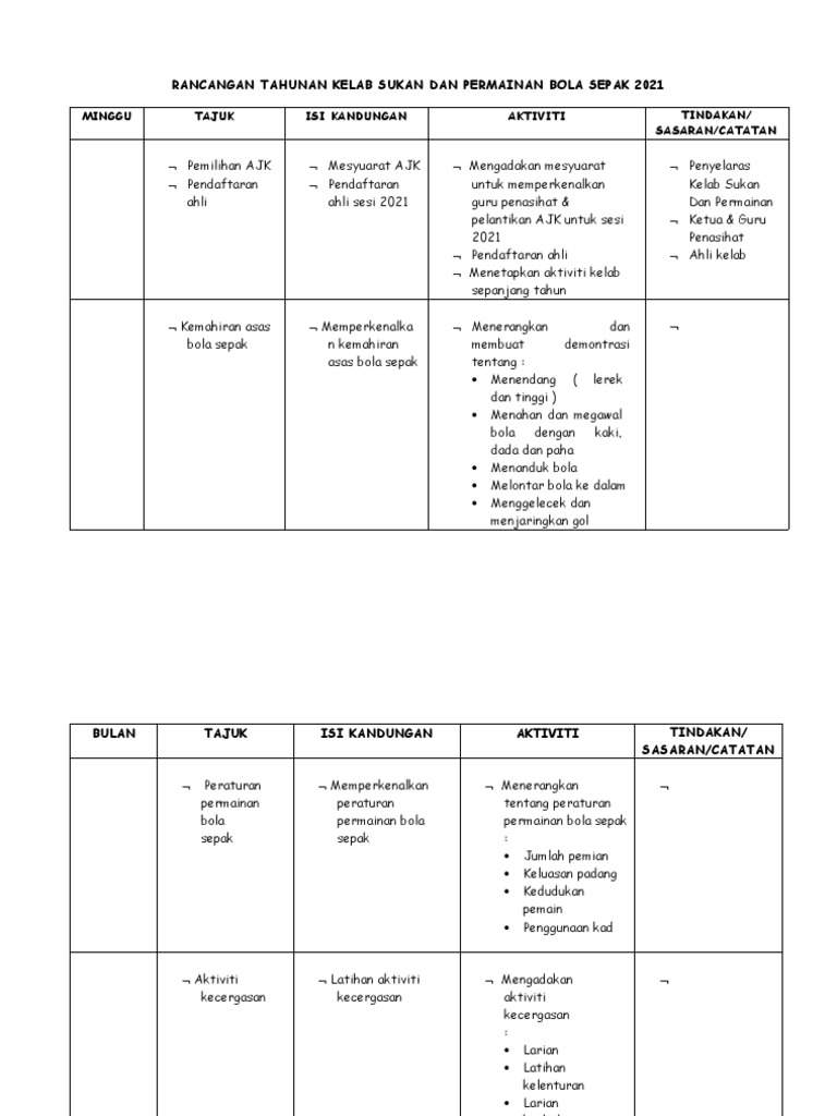 Contoh Rancangan Tahunan Bola Sepak Untuk Kelab Sek Rendah | PDF