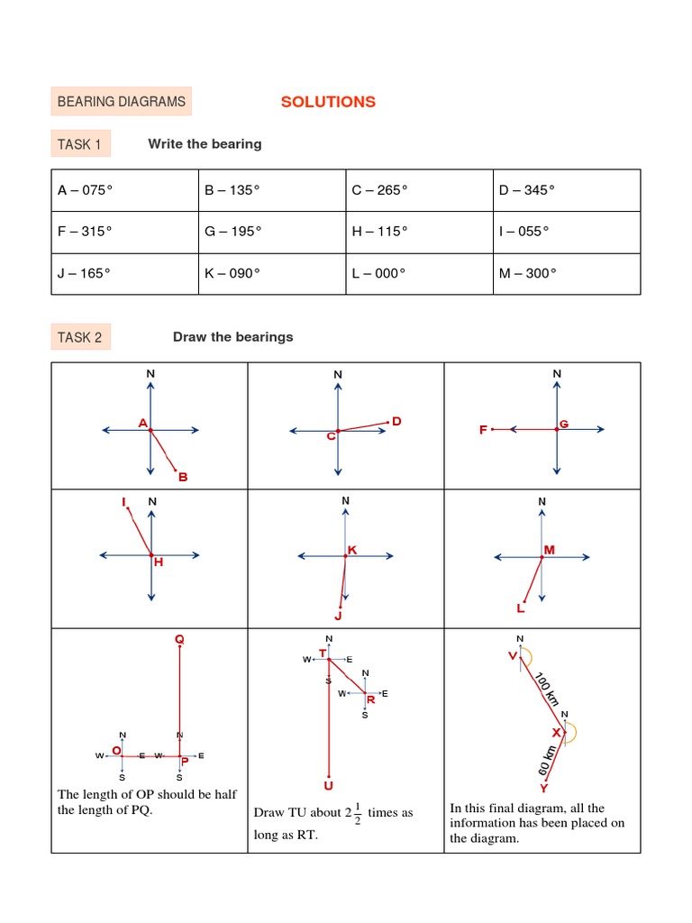 Bearing Diagrams SOLUTIONS | PDF