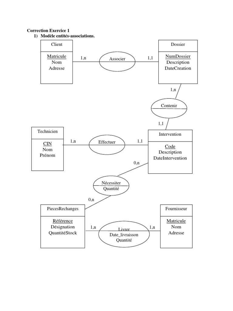 TD1 Correction | PDF