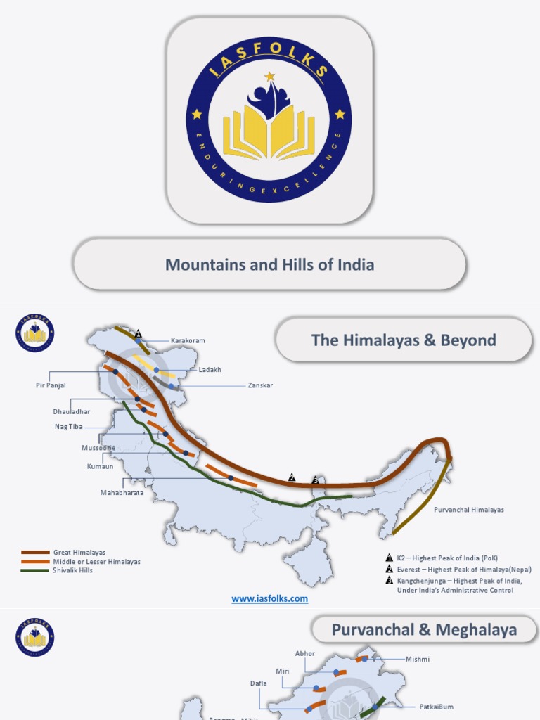 Major Mountain and Hill Ranges of India | PDF | Himalayas | South Asia