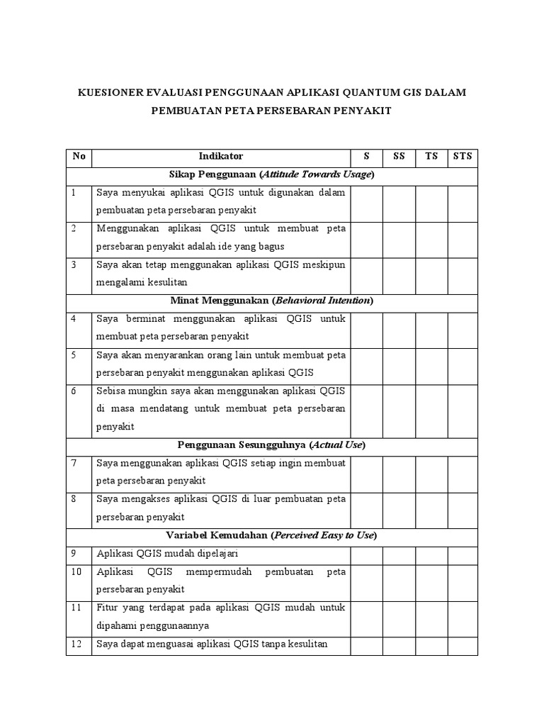 Kuesioner Tam | PDF