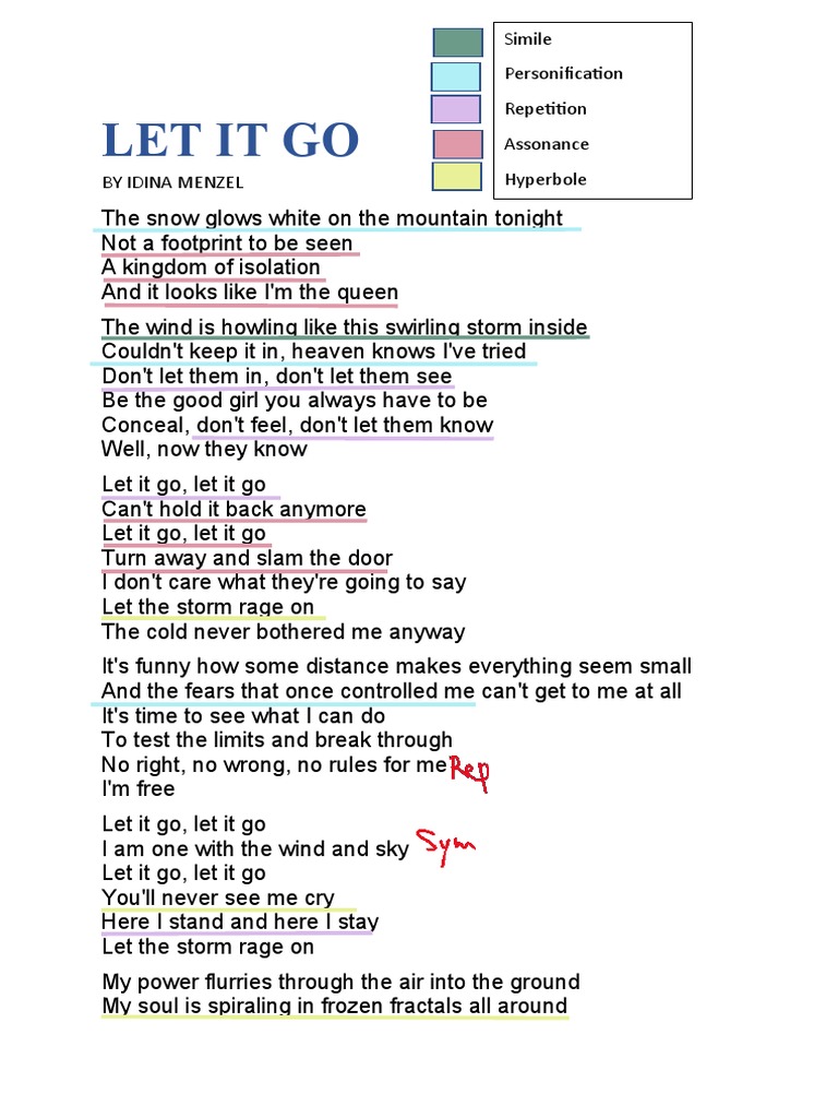 "Let It Go: Empowerment Anthem" | PDF