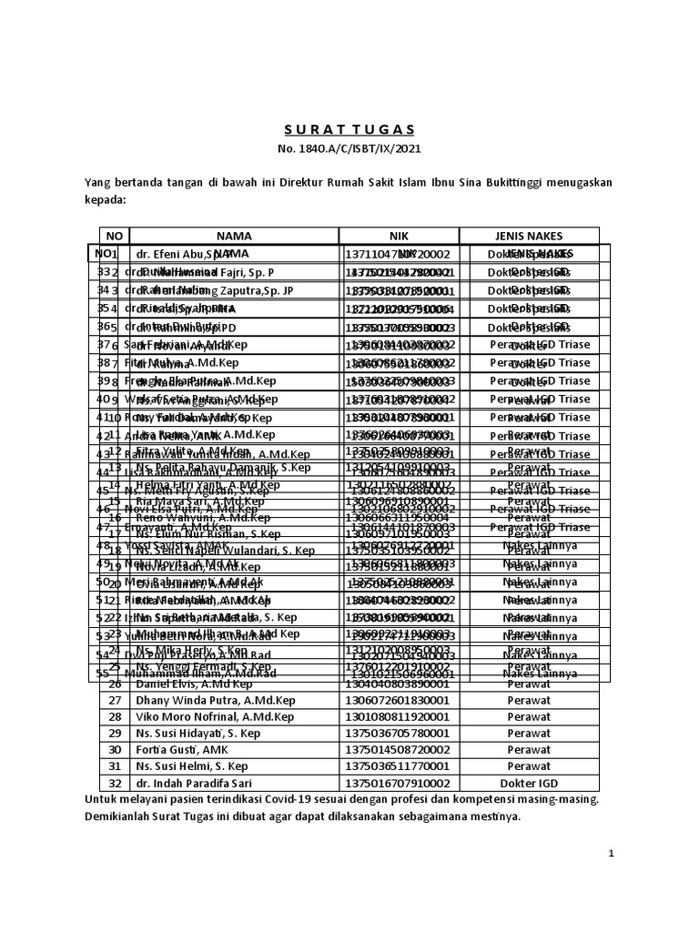 Surat Tugas Nakes Oktober 2021 | PDF