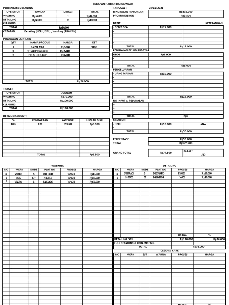 Contoh Daily Report Pdf
