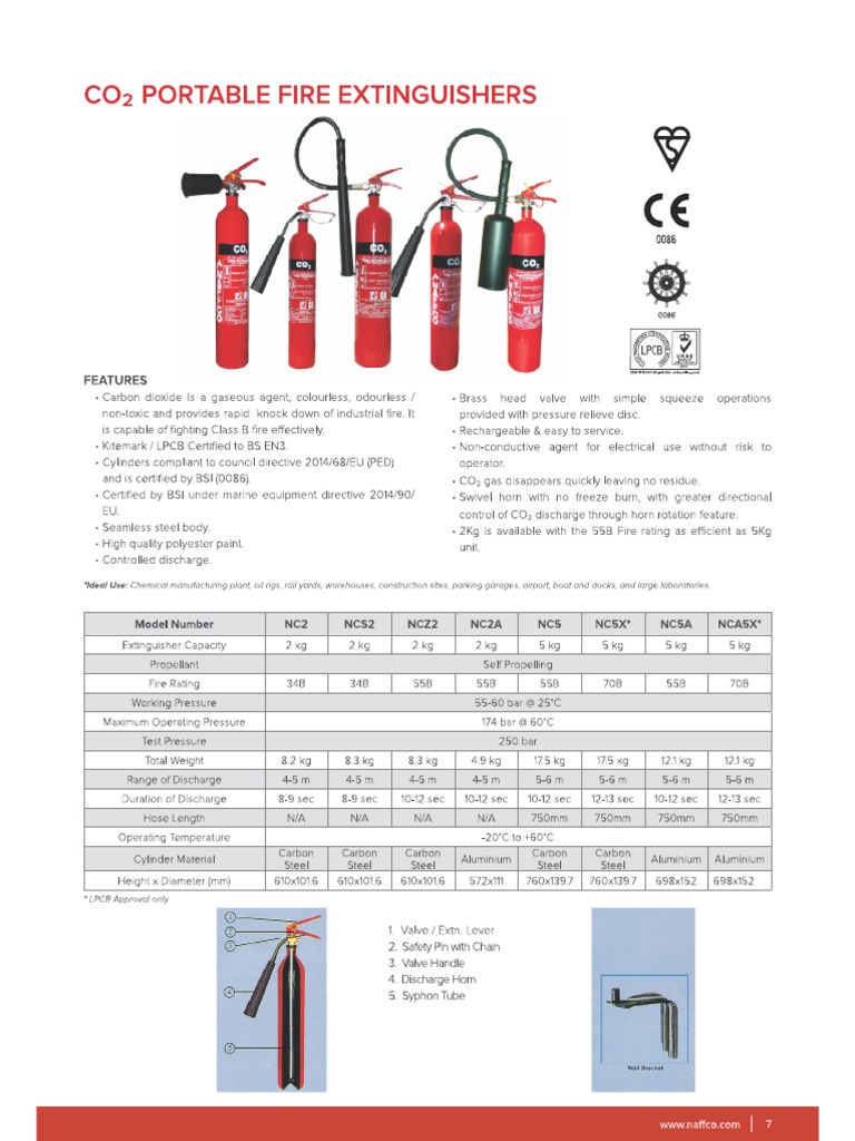 02 - Co2 Fire Extinguisher 5 KG | PDF