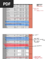Contoh Rab Kegiatan | PDF