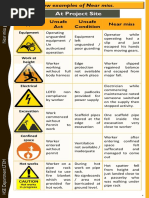 KYT Hazard Prediction Training Overview | PDF | Occupational Safety And ...