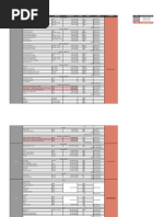Contoh Rab Kegiatan | PDF