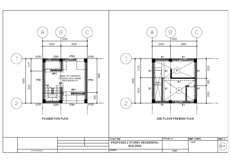 C1F1 C1F2 C2F1 Ftb1 B1 B1: Foundation Plan 2Nd Floor Framing Plan | PDF