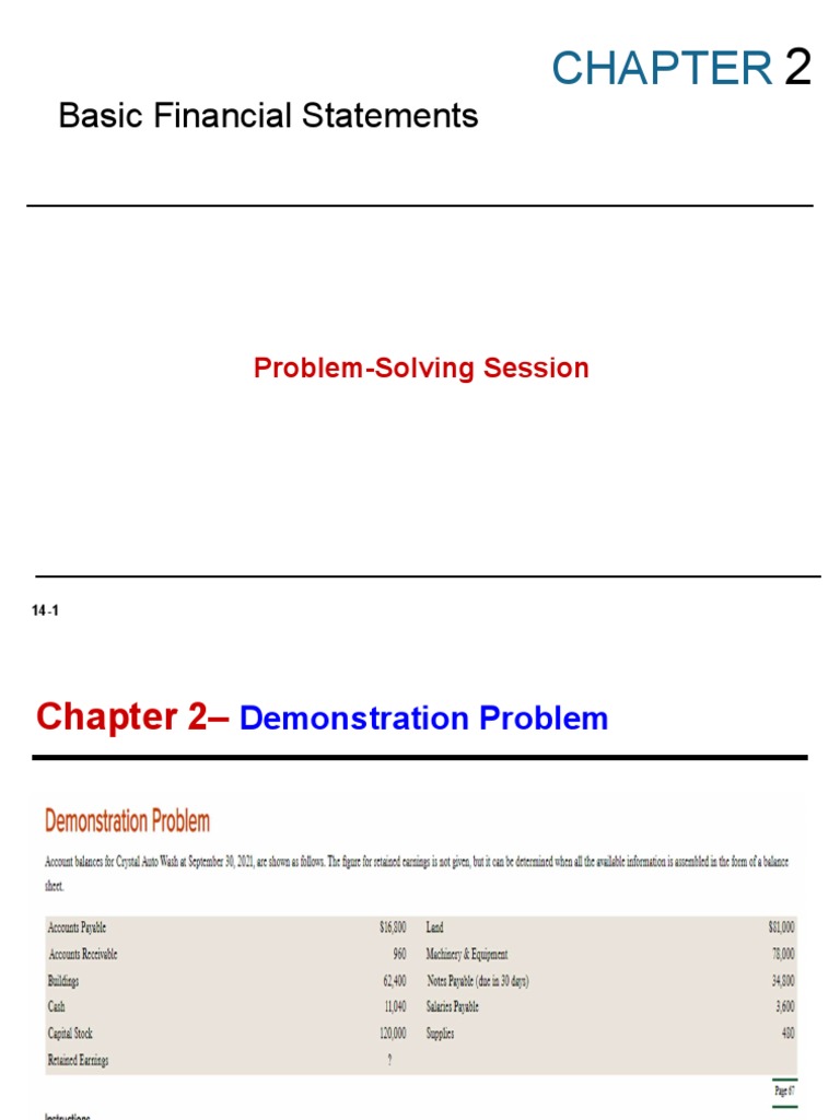 Chapter 2 Fa Pdf Equity Finance Balance Sheet