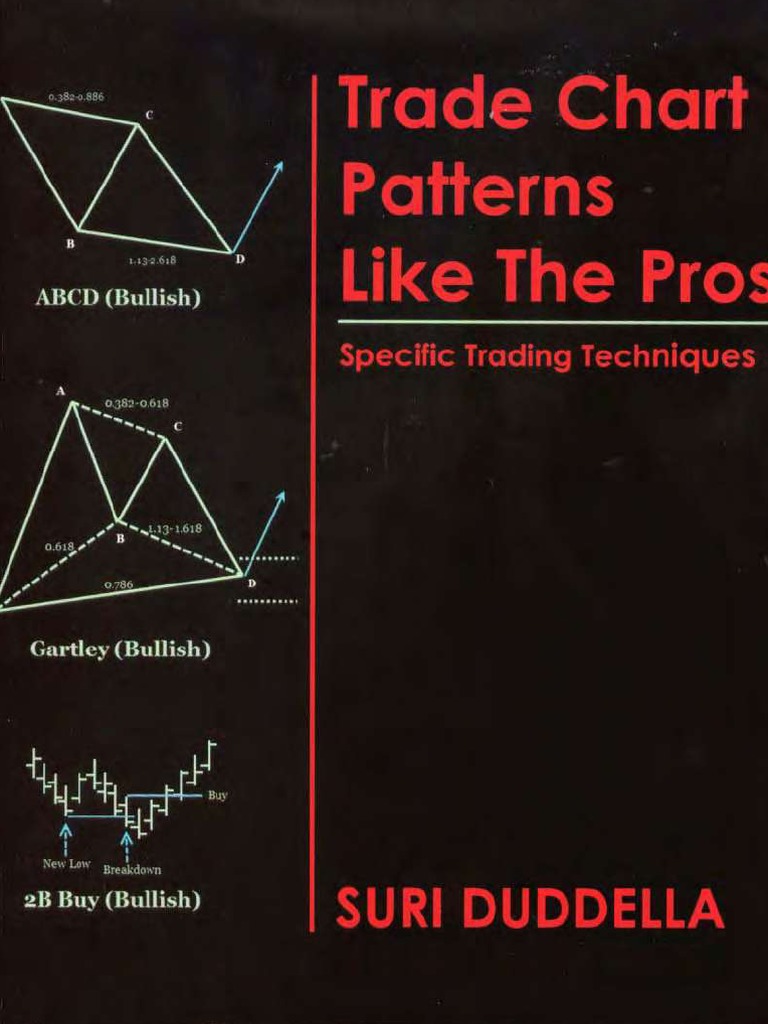 Bueno Trade Chart Patterns Like The Pros - Suri Duddella - PDF (PDFDrive) - Compressed | PDF