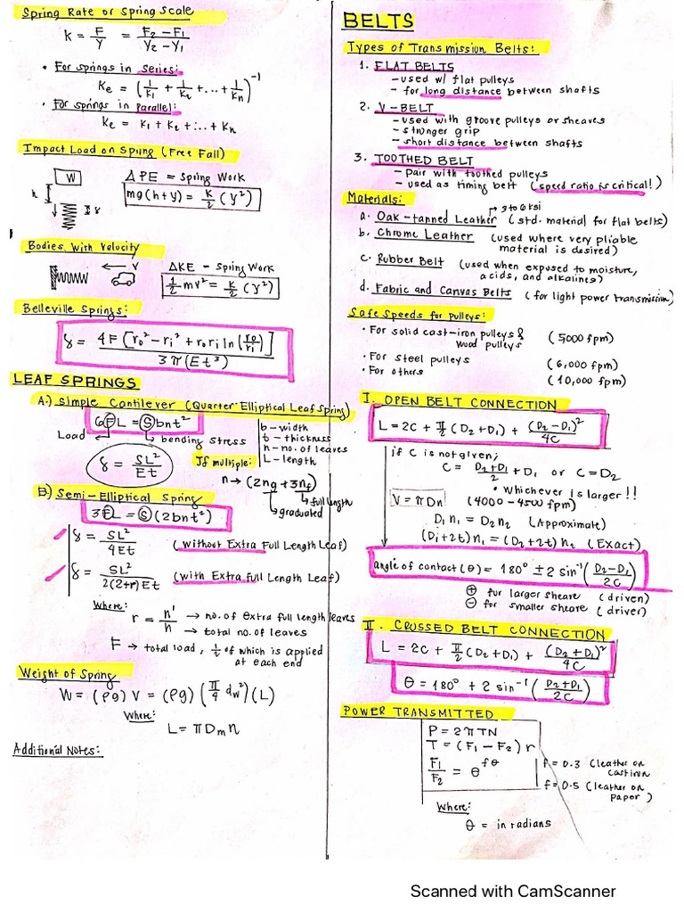 Machine Design Formula Spring and Belts Summary | PDF