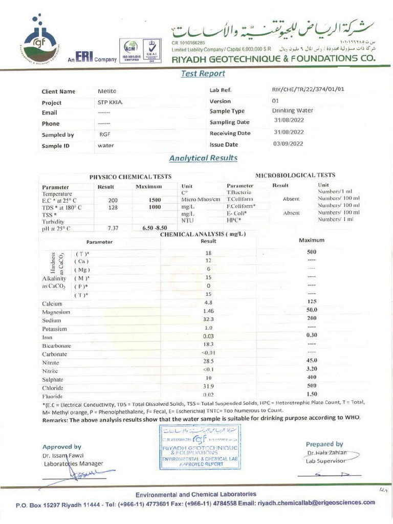 Water Certificate | PDF