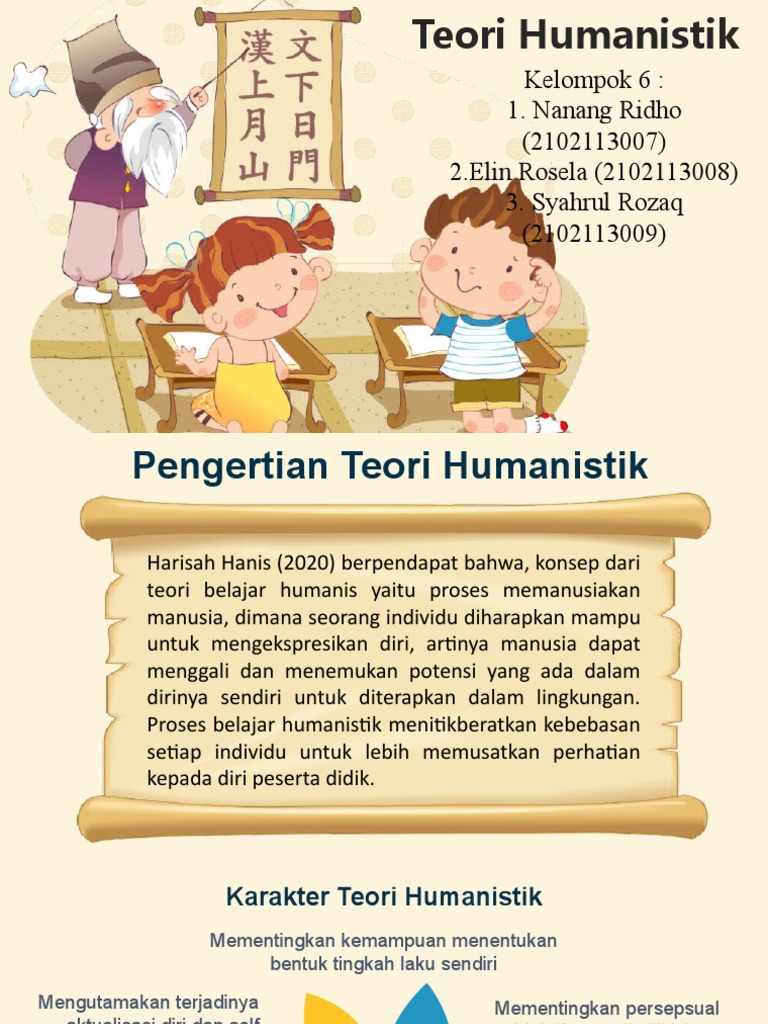 Teori Humanistik | PDF