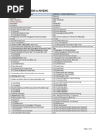 SAE AS9100D-2016 | PDF | Quality Management | International ...