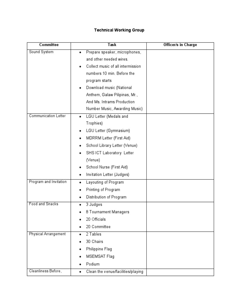 Technical Working Group - INTRAMS 2023 | PDF