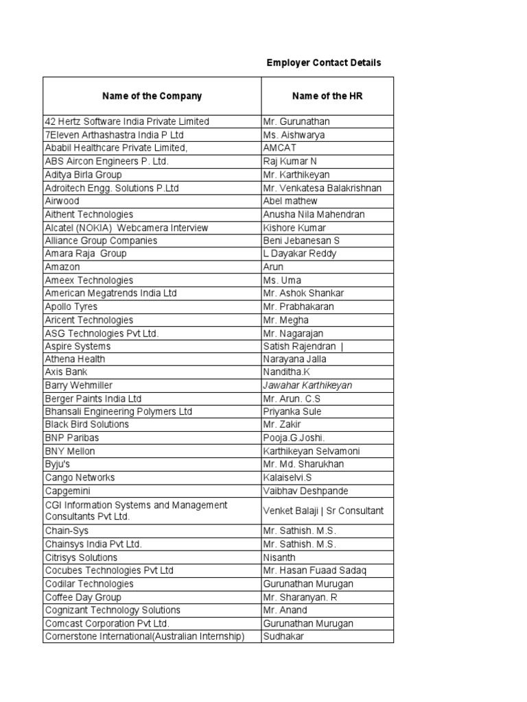 5.2.1.1 C Employer Contact Details | PDF | Information Technology ...