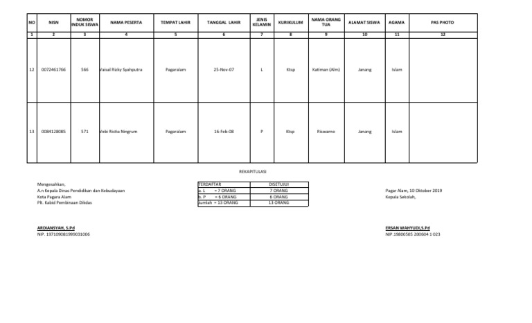 Format Dpu Tahun Ajaran 2019-2020 | PDF