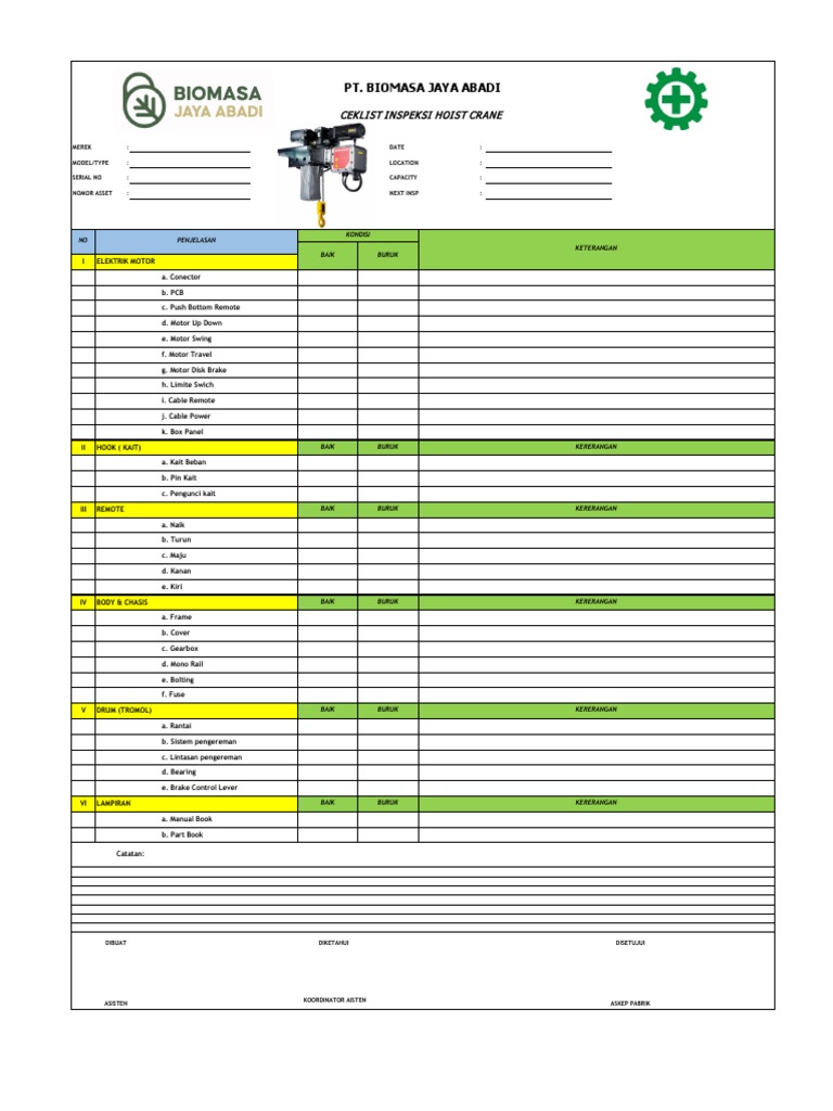 Inspeksi Hoist Crane | PDF