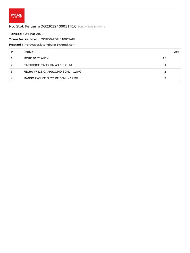 Invoice Restock 24 Maret 23 Sub Barat | PDF