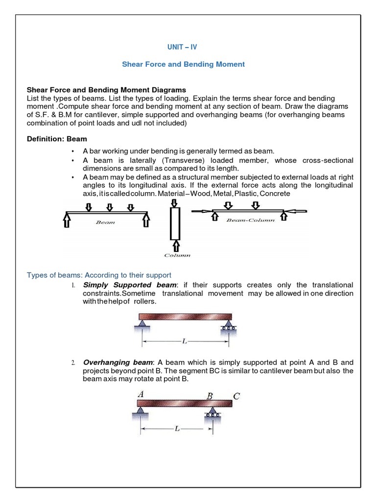 Bending Moments Diagram | PDF | Bending | Beam (Structure)